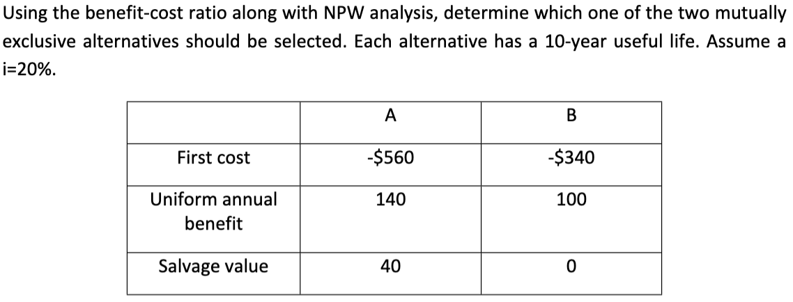 Solved Using the benefit-cost ratio along with NPW analysis, | Chegg.com
