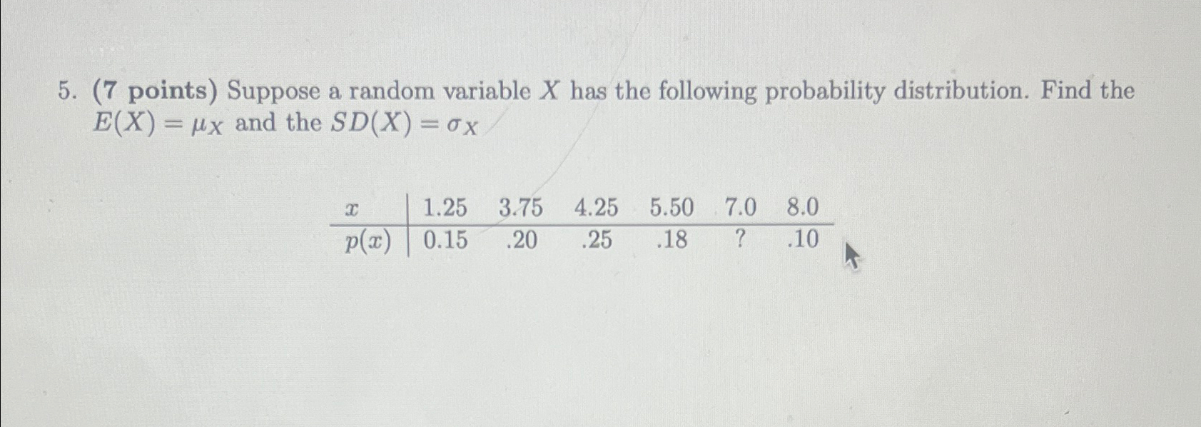 Solved (7 ﻿points) ﻿Suppose a random variable x ﻿has the | Chegg.com