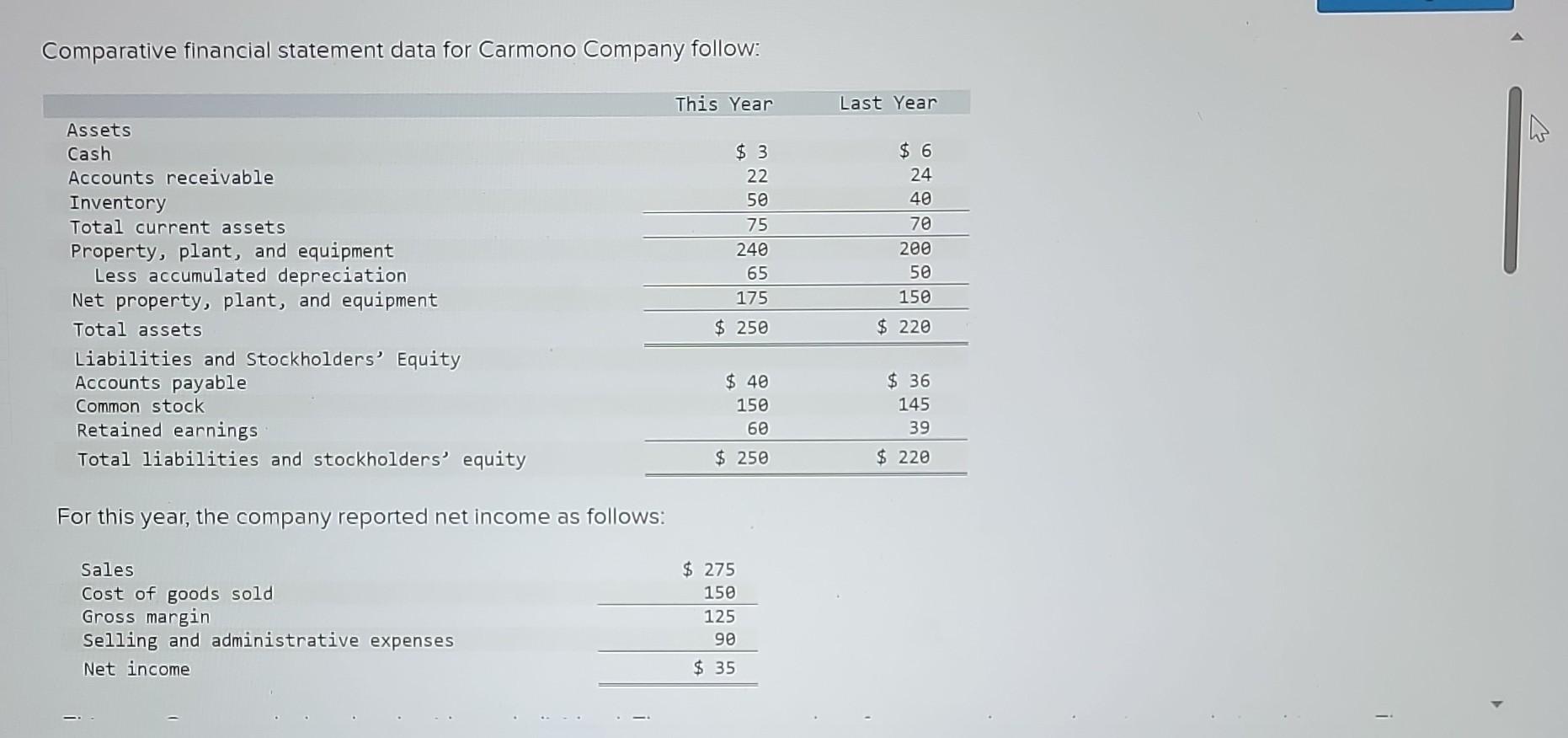 Solved Using the indirect method, prepare a statement of | Chegg.com