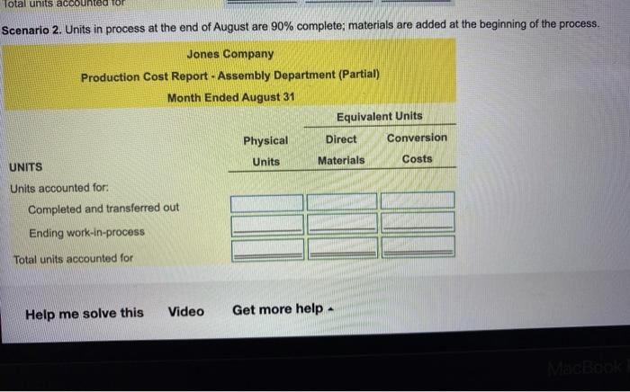 Solved Jones Company has the following data for the Assembly | Chegg.com