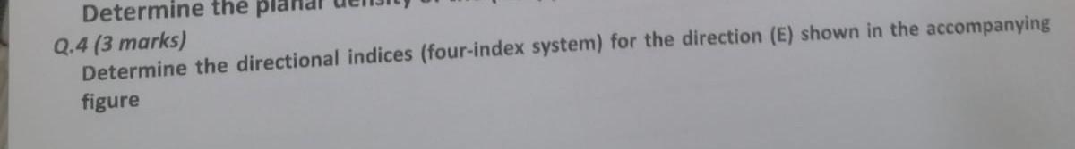 Solved Q.4 (3 marks) Determine the directional indices | Chegg.com