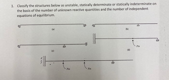 Solved 1. Classify the structures below as unstable, | Chegg.com