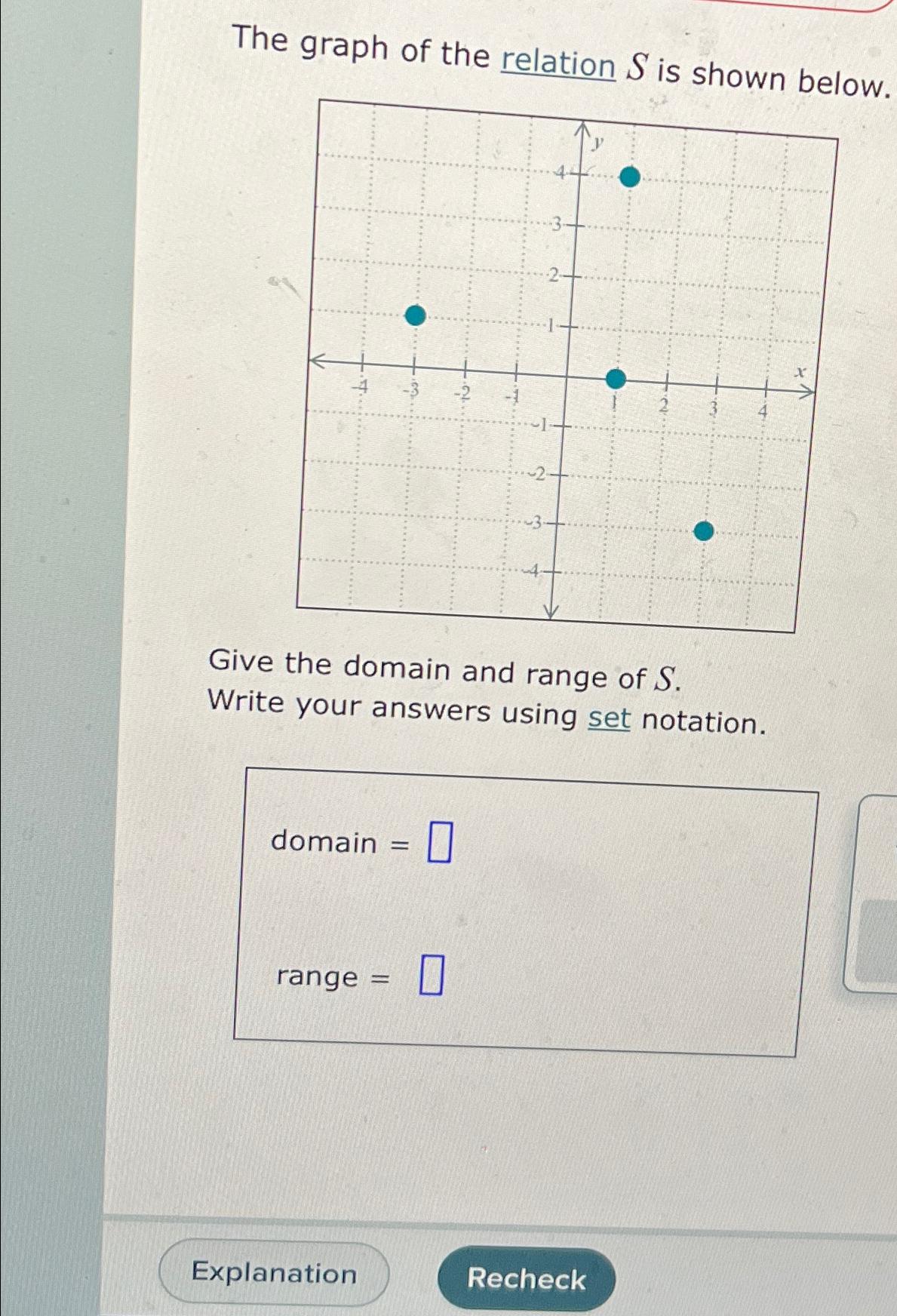Solved The graph of the relation S ﻿is shown helnw.Give the | Chegg.com
