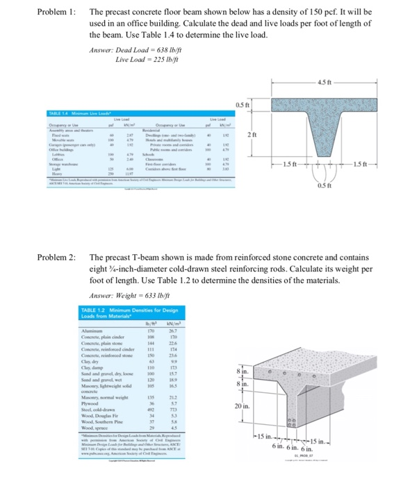 Solved Problem 1: The precast concrete floor beam shown | Chegg.com