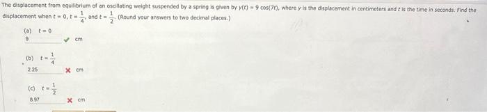 Solved The displacement from equilibrium of an oscillating | Chegg.com