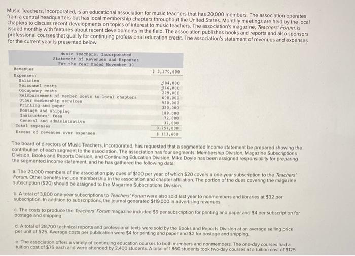Solved Music Teachers, Incorporated, is an educational | Chegg.com