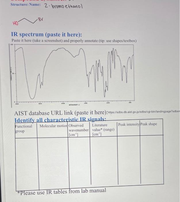 Solved Structure: Name: 2- bromo ethanol •Br HO IR spectrum | Chegg.com