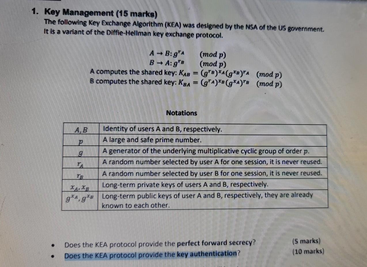 Solved 1. Key Management (15 marks) The following Key | Chegg.com