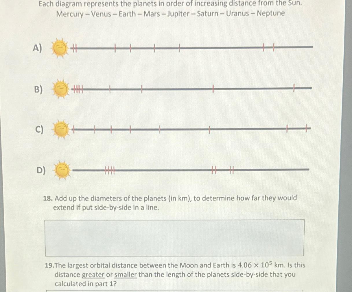 Solved Each diagram represents the planets in order of | Chegg.com