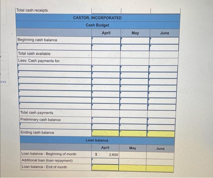 Solved Castor incorporated is preparing its master budget. | Chegg.com