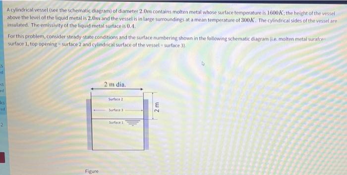 Solved a) determine all the view factorsb)evaluate the | Chegg.com