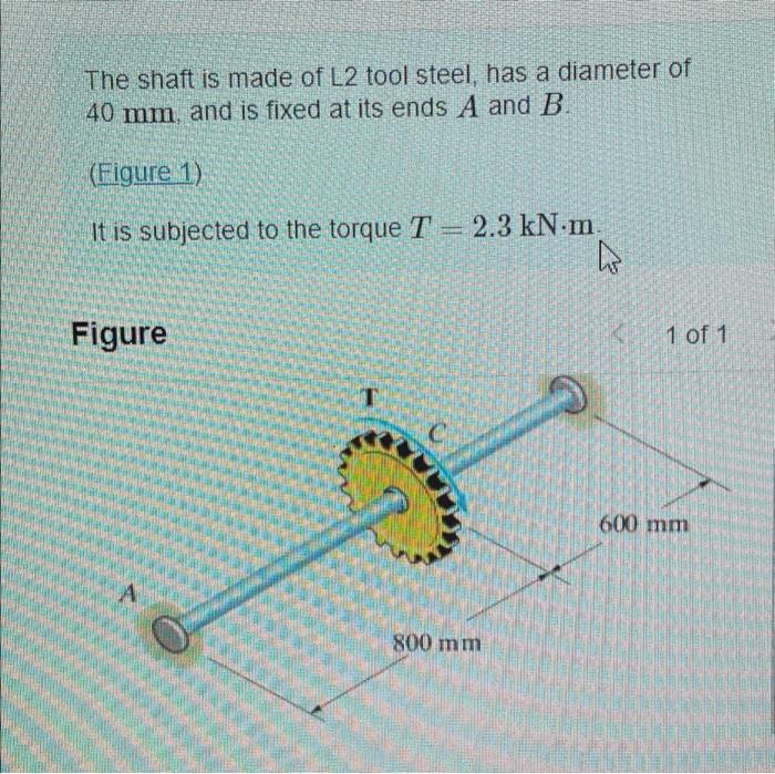 Solved The shaft is made of L2 tool steel, has a diameter of | Chegg.com