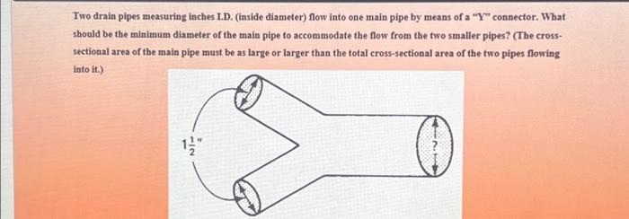 Solved Two drain pipes measuring inches I.D. (inside | Chegg.com