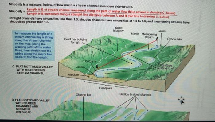 Solved Sinuosity is a measure, below, or how much a stream | Chegg.com