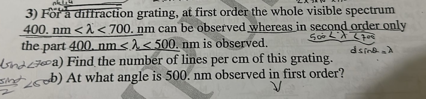 Solved For a diffraction grating, at first order the whole | Chegg.com