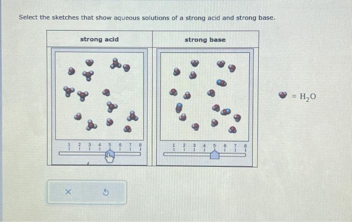 Select the sketches that show aqueous solutions of a | Chegg.com
