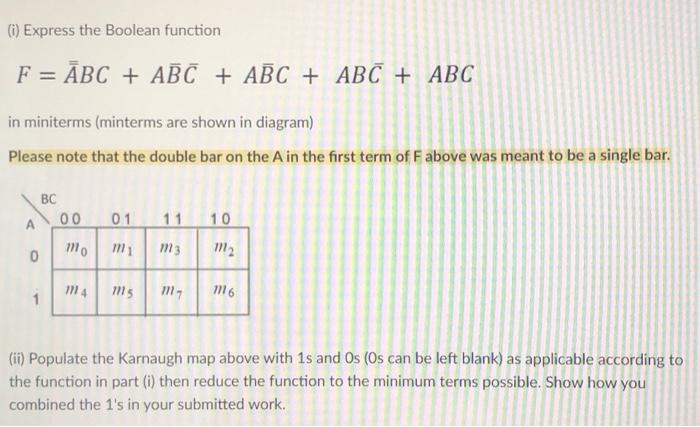 Solved (i) Express the Boolean function | Chegg.com