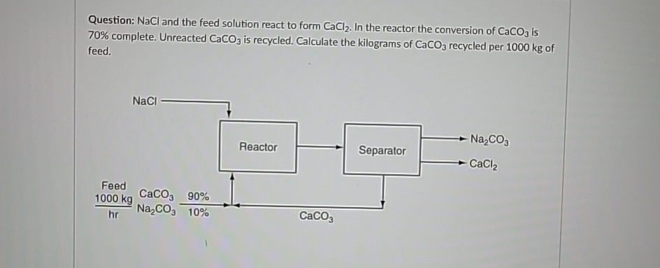 Solved Question: NaCl and the feed solution react to form | Chegg.com
