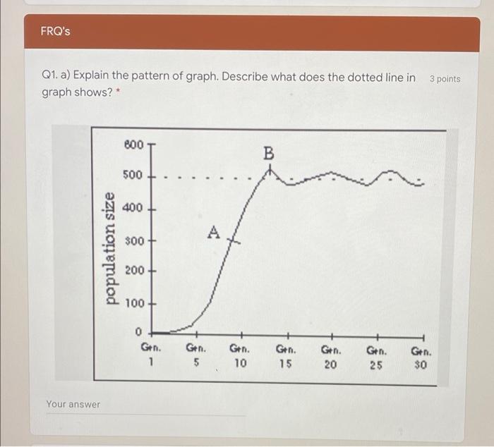 Solved FRQ's Q1. a) Explain the pattern of graph. Describe | Chegg.com