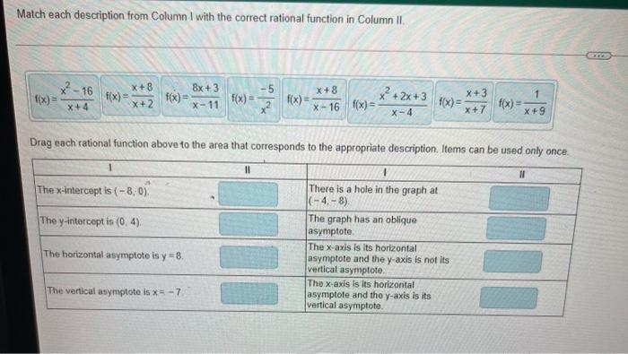 Solved Match each description from Column with the correct | Chegg.com