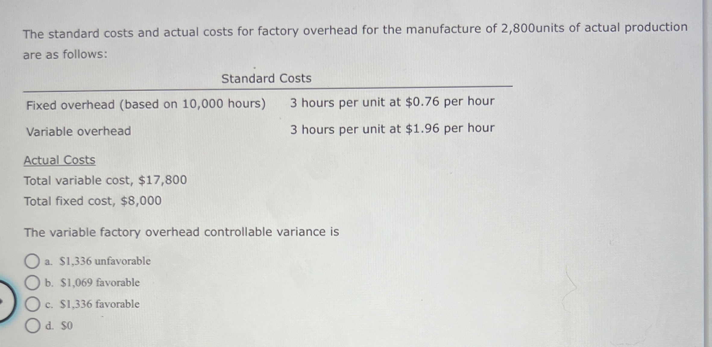 Solved The standard costs and actual costs for factory | Chegg.com