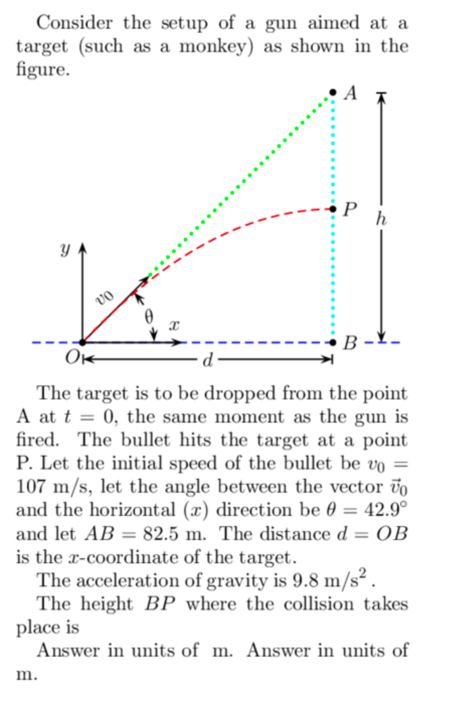 Solved Consider the setup of a gun aimed at a target (such | Chegg.com