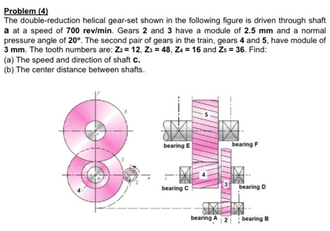Solved Problem (4) The double-reduction helical gear-set | Chegg.com