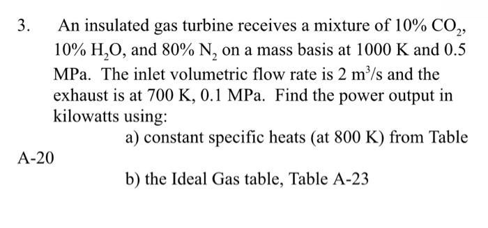 Solved 3. An insulated gas turbine receives a mixture of | Chegg.com