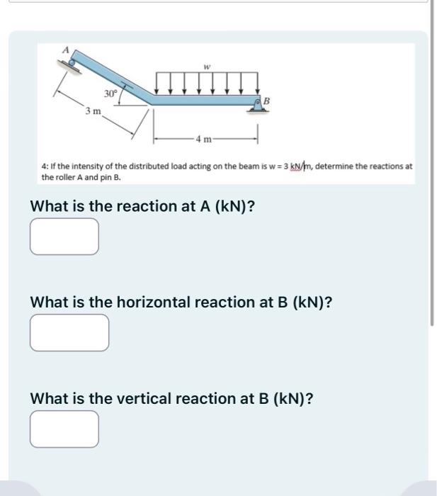 Solved 4: If the intensity of the distributed load acting on | Chegg.com