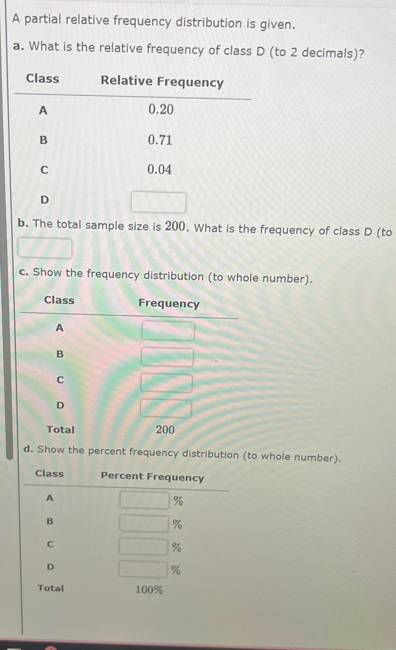 Solved A partial relative frequency distribution is given.a. | Chegg.com