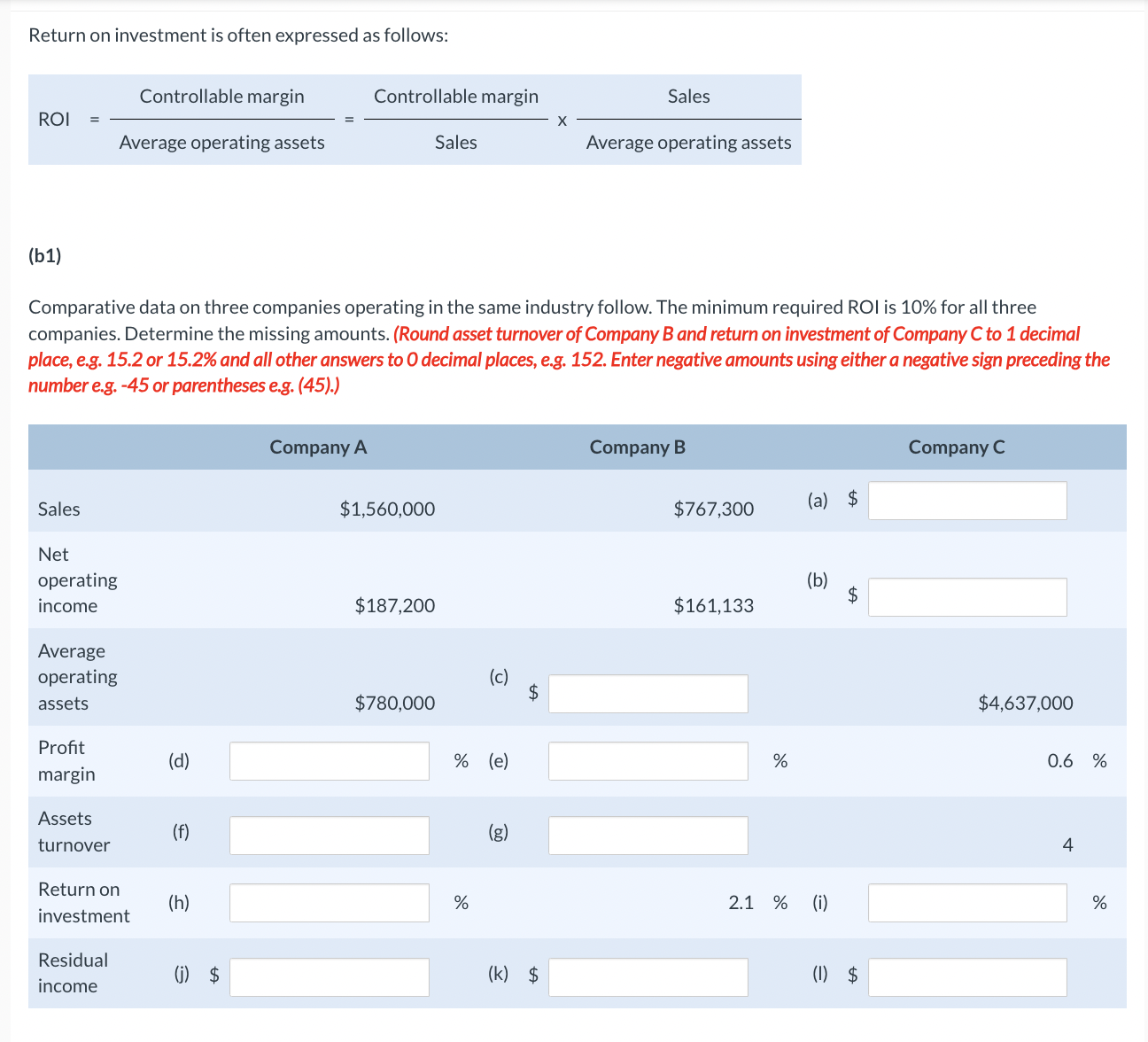 Return on investment is often expressed as | Chegg.com