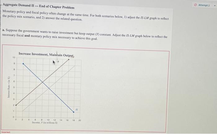Solved Aggregate Demand II - End of Chapter Problem Monetary | Chegg.com
