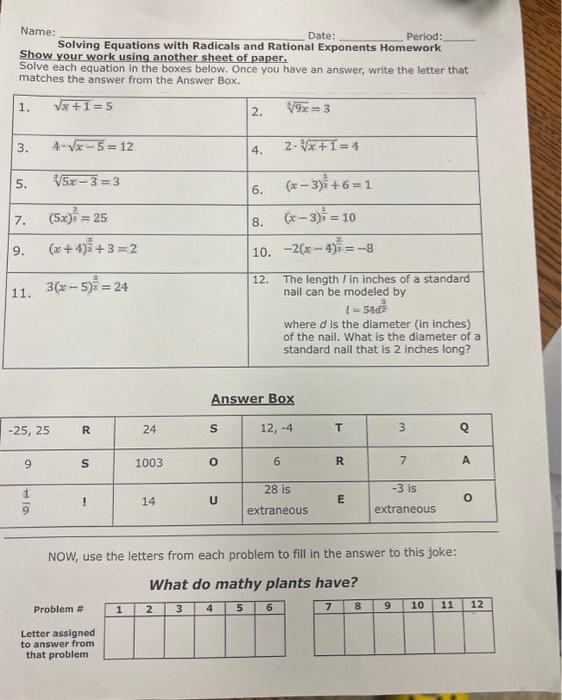 Solved Name: Date: Period: Solving Equations with Radicals | Chegg.com
