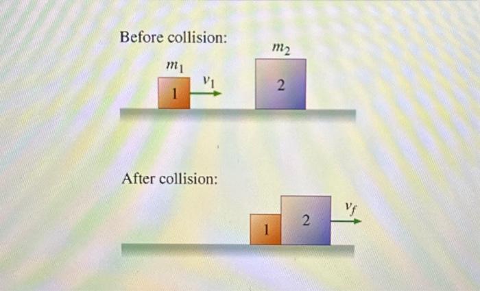 Solved Block 1, of mass m1=5.50 kg, moves along a | Chegg.com