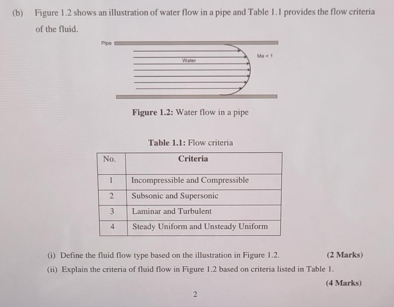 Solved (b) Figure 1.2 shows an illustration of water flow in | Chegg.com