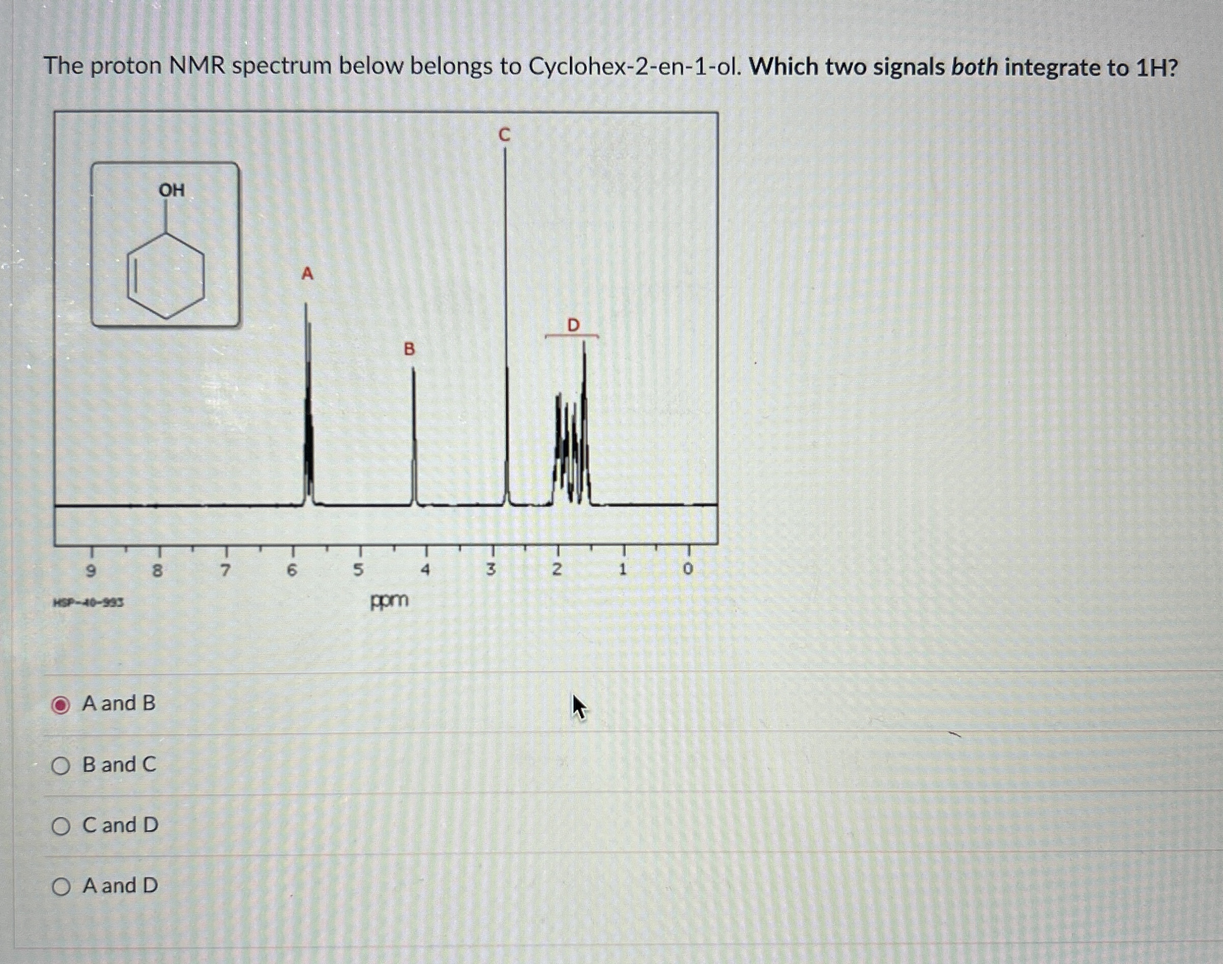 Solved The proton NMR spectrum below belongs to | Chegg.com