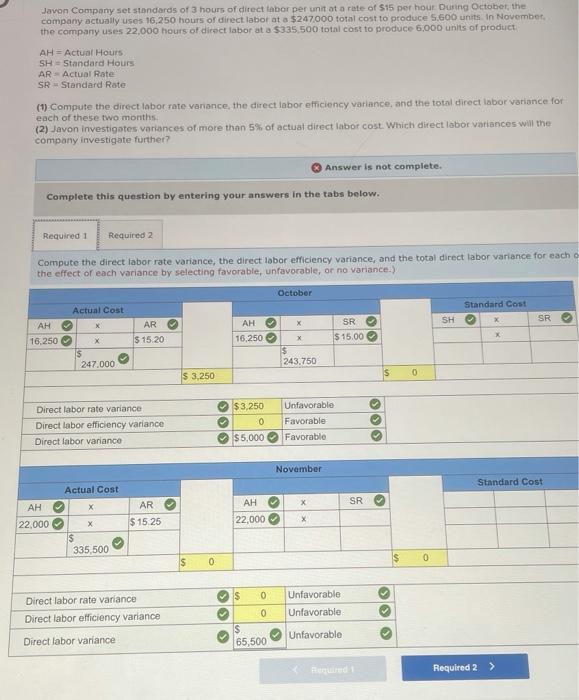 Solved Javon Company set standards of 3 hours of direct | Chegg.com