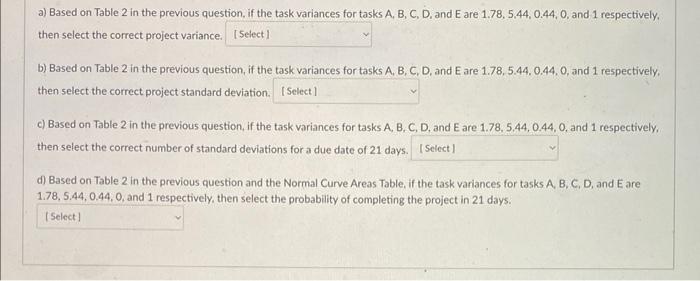 Appendix I: Normal Curve Areas To find the area under | Chegg.com
