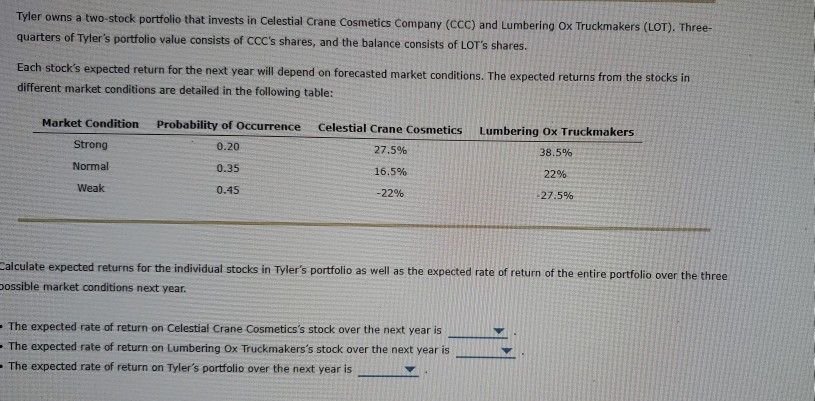 Solved Tyler owns a two-stock portfolio that invests in | Chegg.com