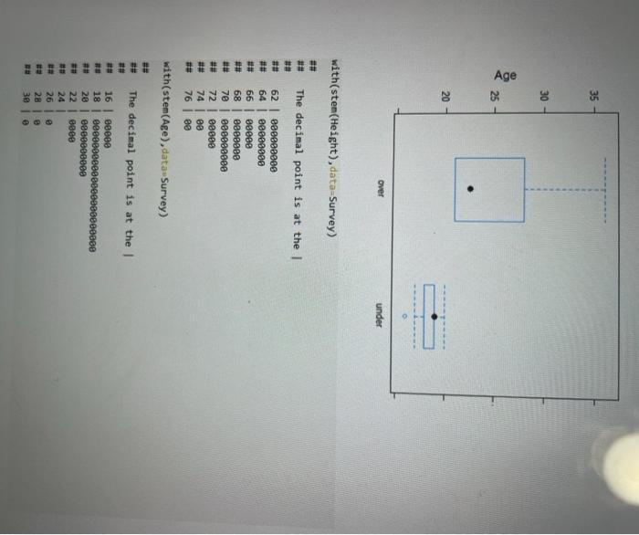 Solved 1. Which birthday month had the lowest frequency of | Chegg.com