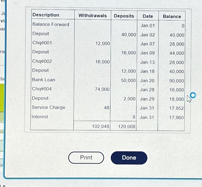 Solved TransactionsAdans Enterpmes began operations on | Chegg.com