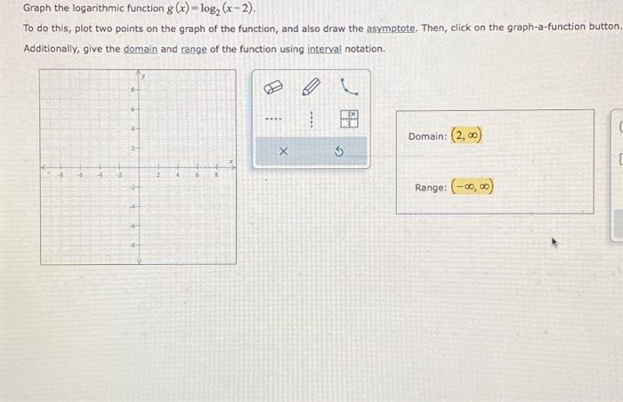 Solved Graph the logarithmic function g(x)=log2(x−2). To do | Chegg.com