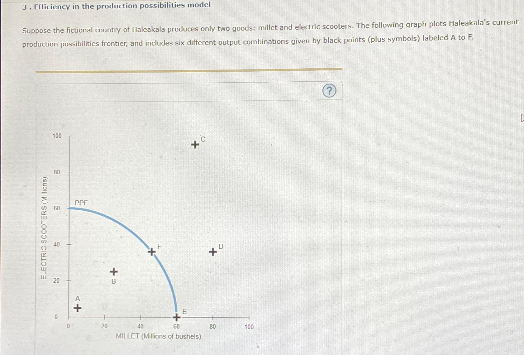 Solved Efficiency in the production possibilities | Chegg.com