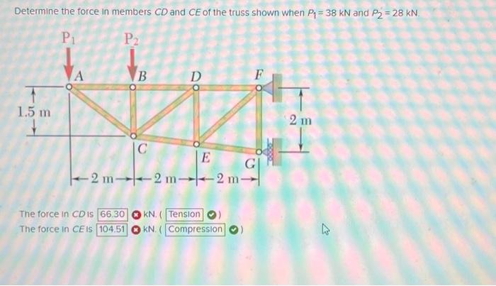 Solved Determine the force in members CD and CE of the truss | Chegg.com