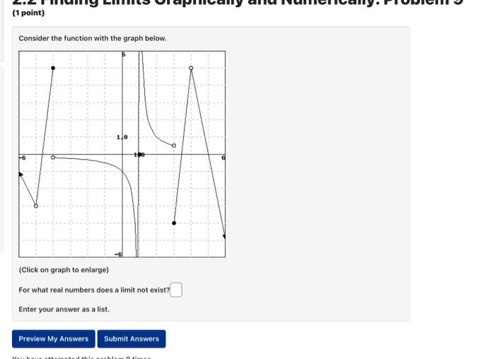 Solved 22 Finding Limits Graphically And Numerically 