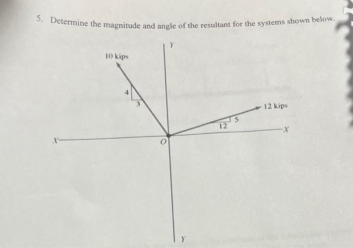 Solved 5. Determine the magnitude and angle of the resultant | Chegg.com
