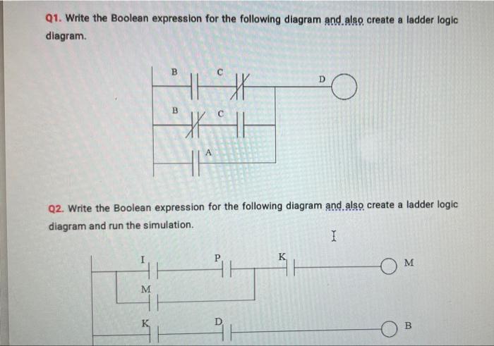 Solved Q1. Write the Boolean expression for the following | Chegg.com