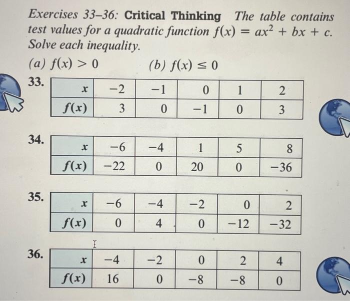 Solved Exercises 33-36: Critical Thinking The table contains | Chegg.com