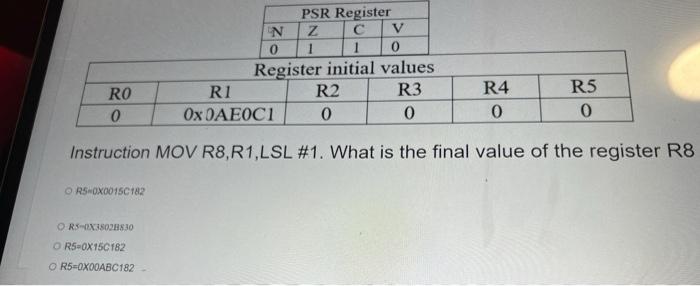 Solved Instruction MOV R8,R1,LSL #1. What is the final value | Chegg.com