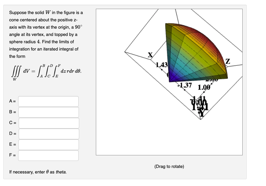 Suppose the solid W in the figure is a cone centered | Chegg.com